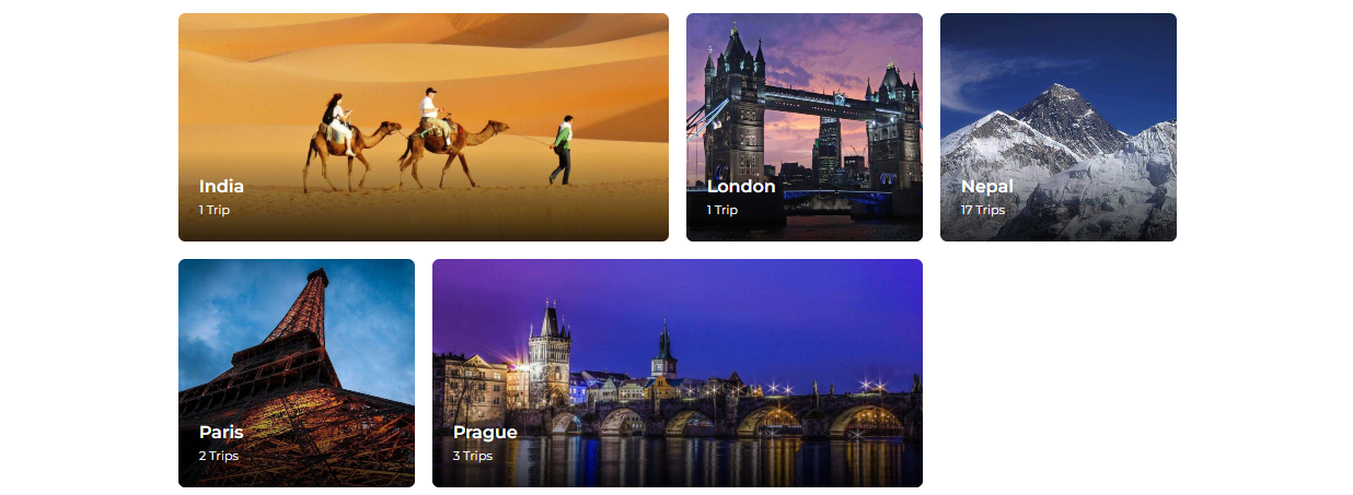 Destination/Activities Module 1 - WP Travel Engine Documentation